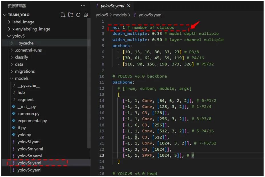 YOLO Model Training & Deployment,Python Camera Image Capture with AI ...