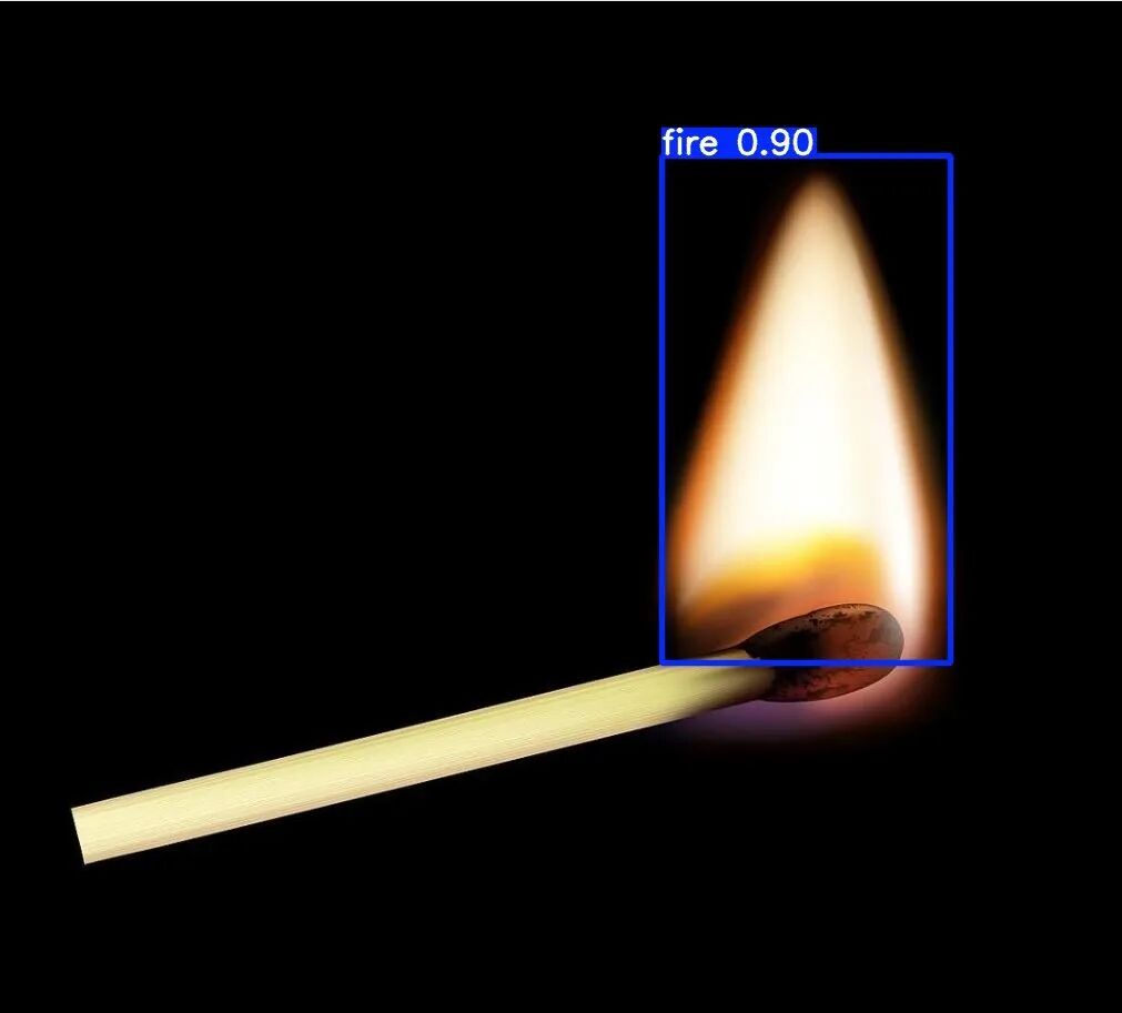 YOLO Model Training & Deployment,Python Camera Image Capture with AI ...